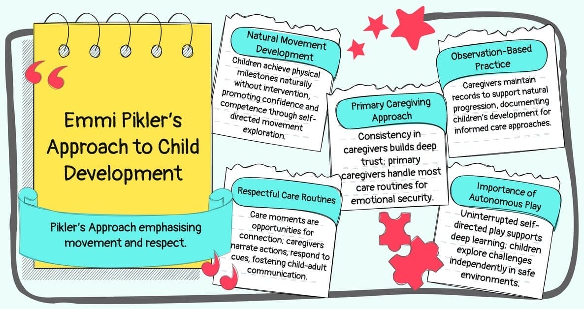 Emmi Pikler's Approach to Child Development and Early Years
