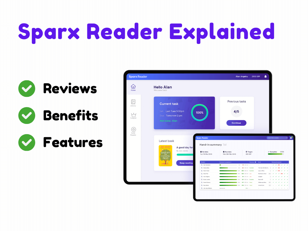 Sparx Reader Review: Benefits, Features & User Experiences