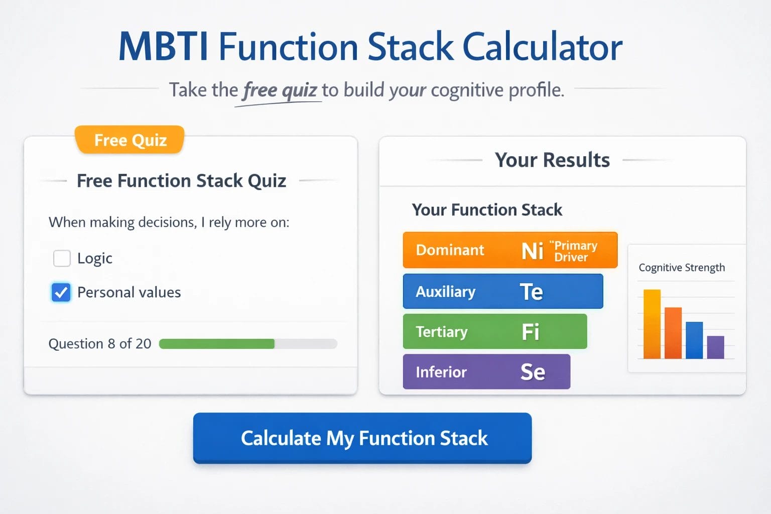Free MBTI Function Stack Test: Discover Your True Cognitive Profile